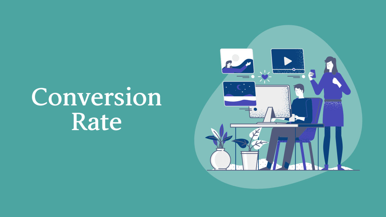 Metrics and KPIs: Conversion Rate | GorillaDesk Academy