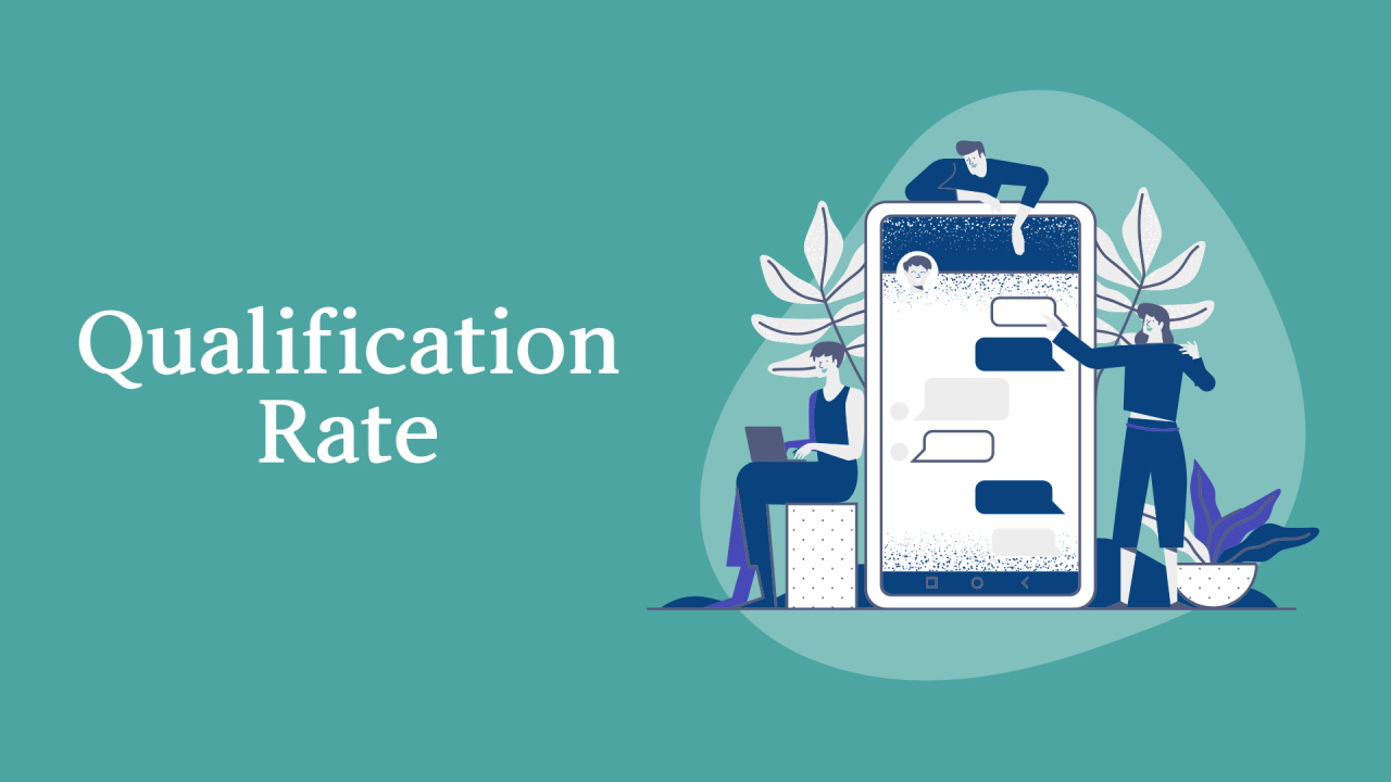 Metrics and KPIs: Qualification Rate | GorillaDesk Academy