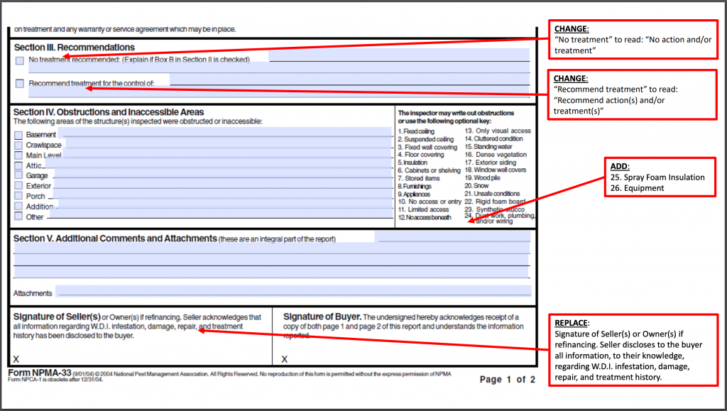 Lesson 1: Frequently Asked Questions | GorillaDesk