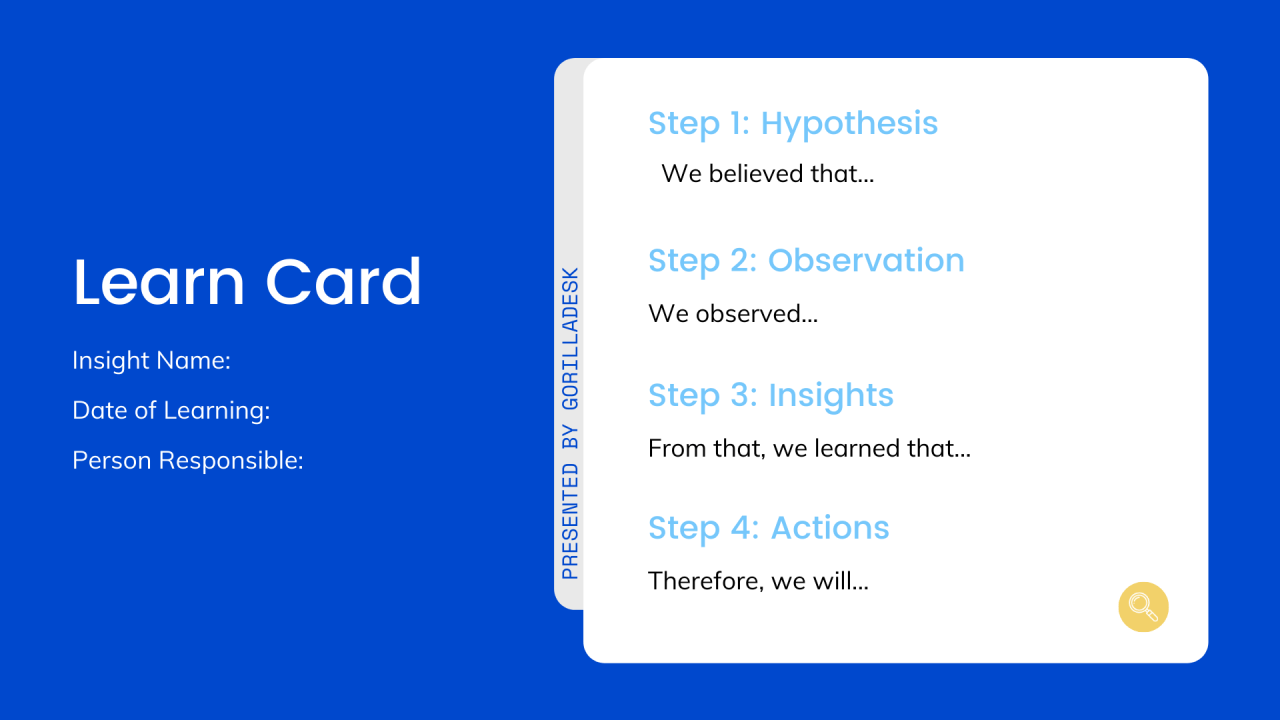 Free Download: Test and Learn Cards | GorillaDesk
