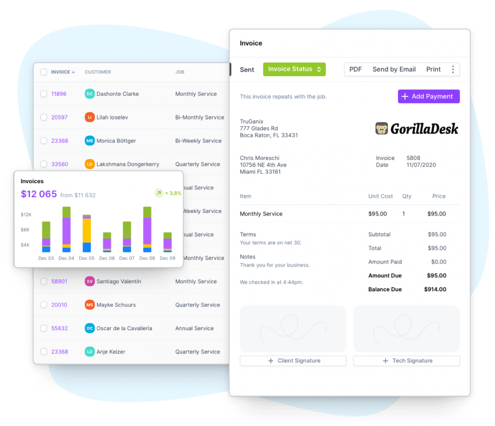 Pest Control Software with Scheduling, Routing, & Invoicing | GorillaDesk