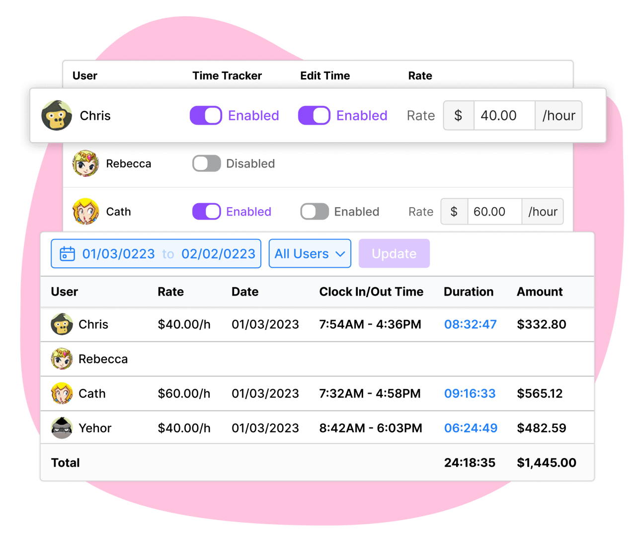 Time Clocking | GorillaDesk